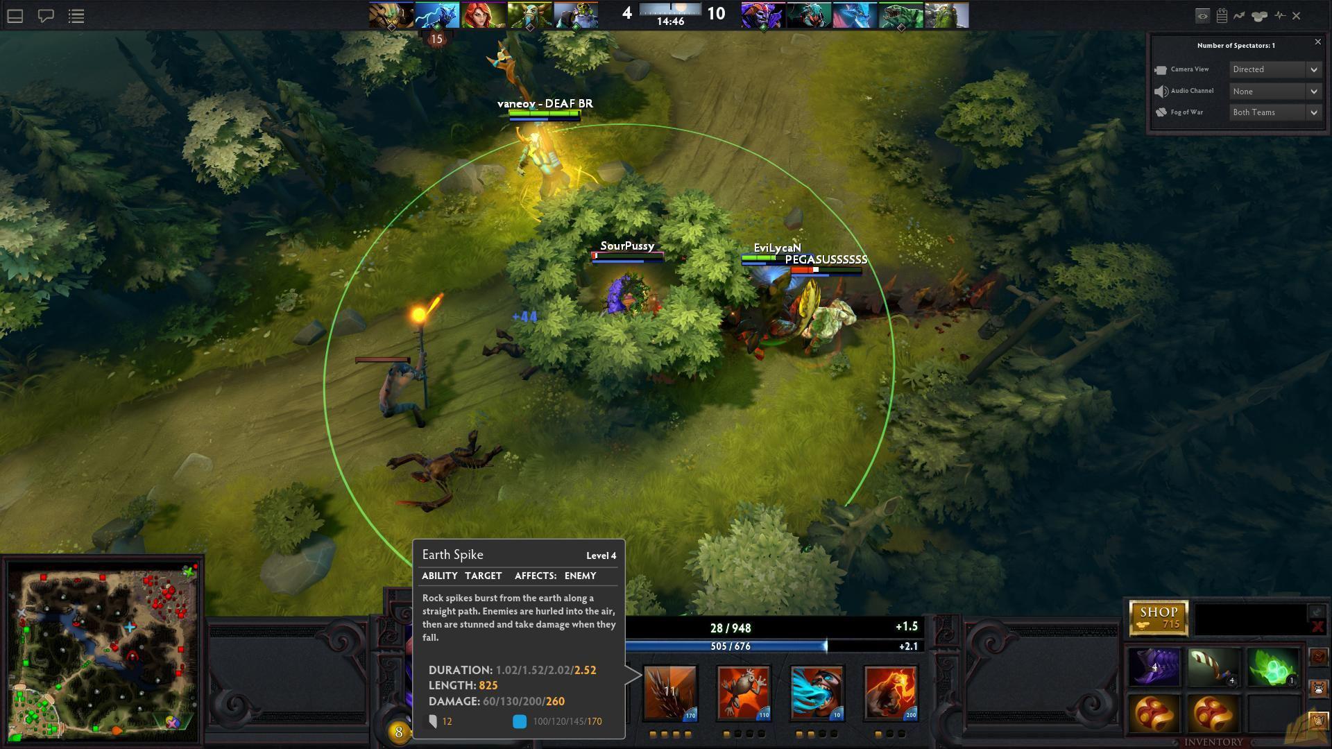 Одно поле боя, неиссякаемые возможности